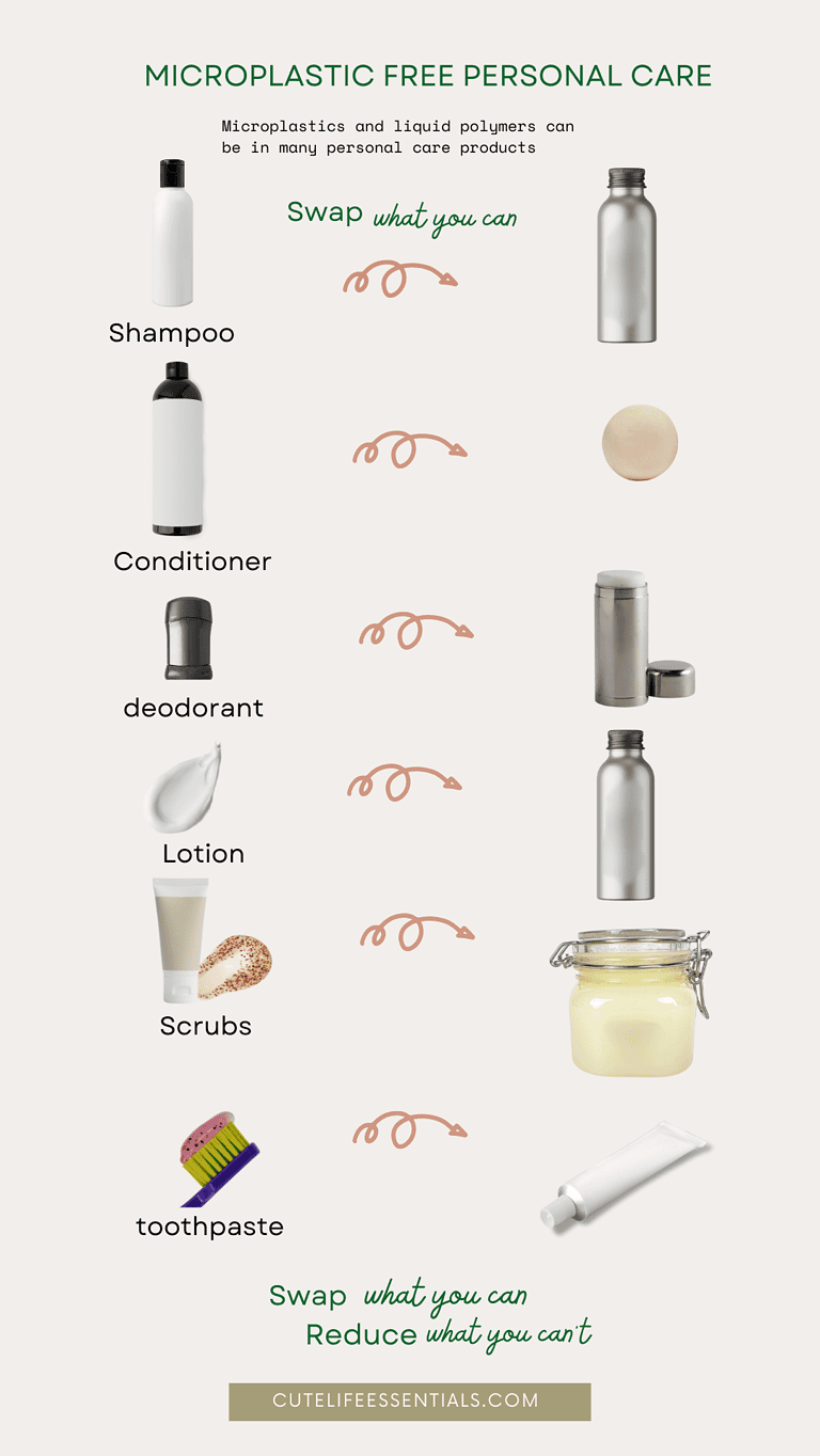 Is Plastic in your beauty products? How to Ditch cosmetics' plastics